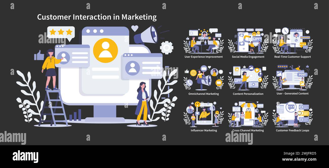 Customer Interaction night or dark mode set. Multifaceted digital ...