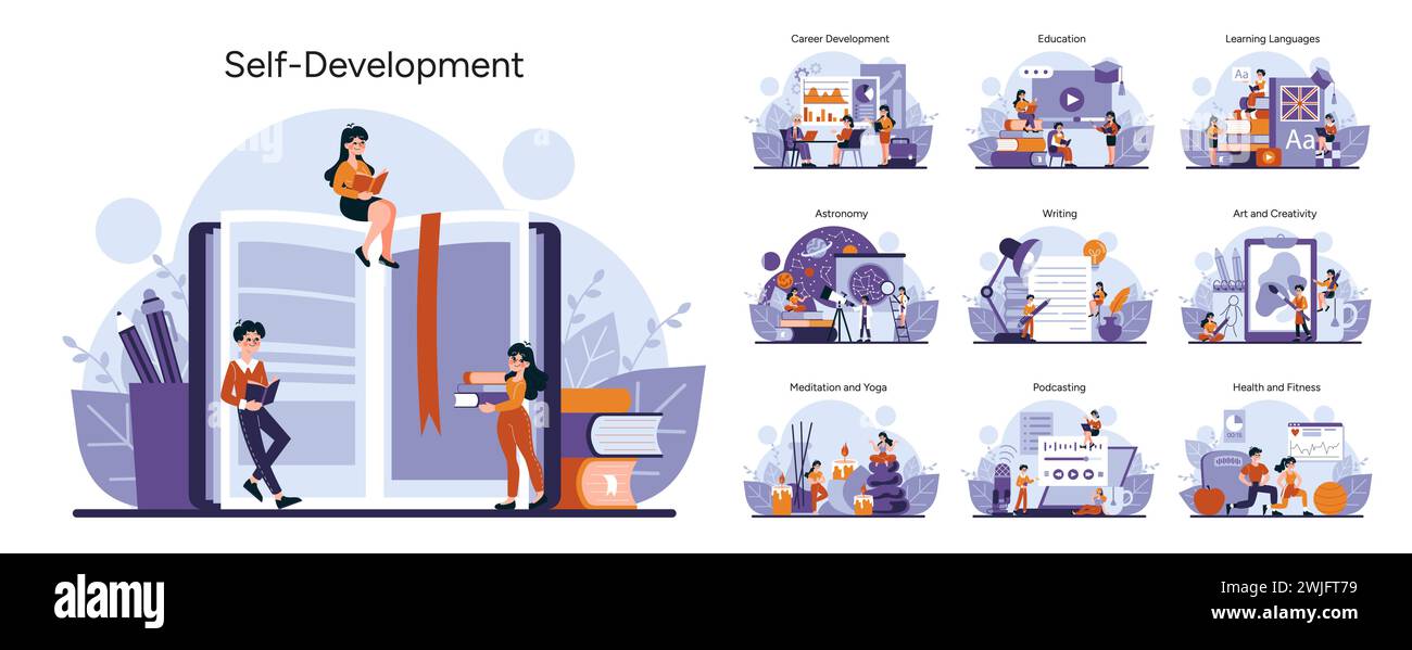 Self-Development set. Lifelong learning and personal growth scenes ...