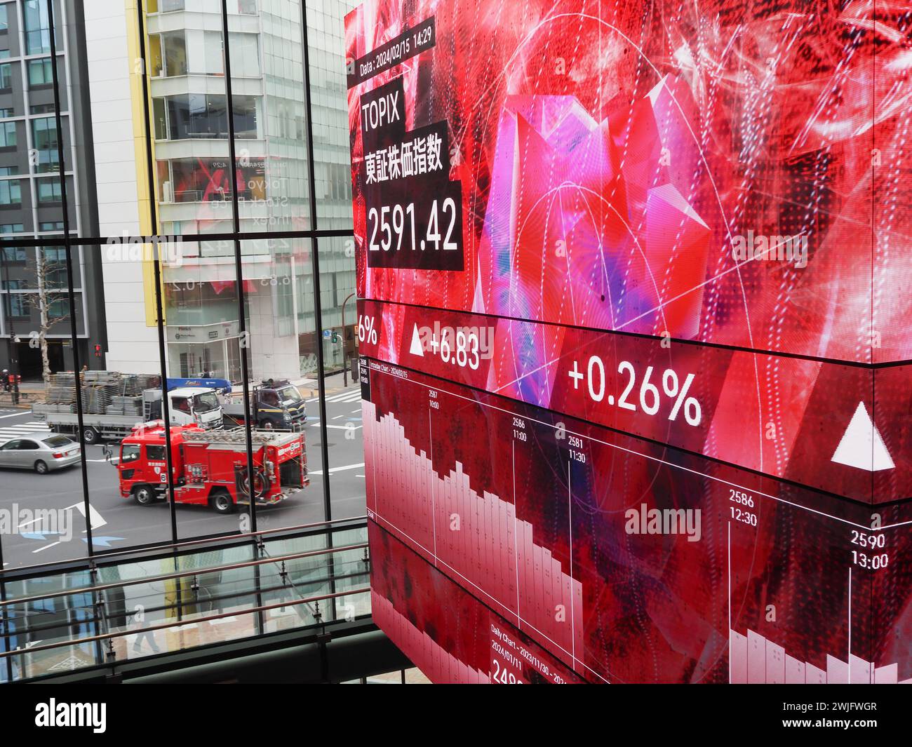 TOKYO, JAPAN - February 15, 2024: Screens on blocks display financial ...