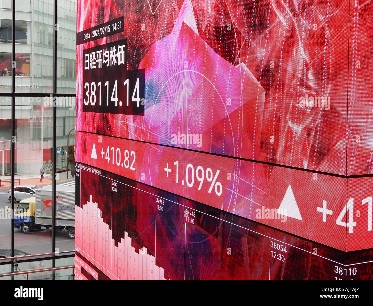 TOKYO, JAPAN - February 15, 2024: Screens on blocks display financial ...