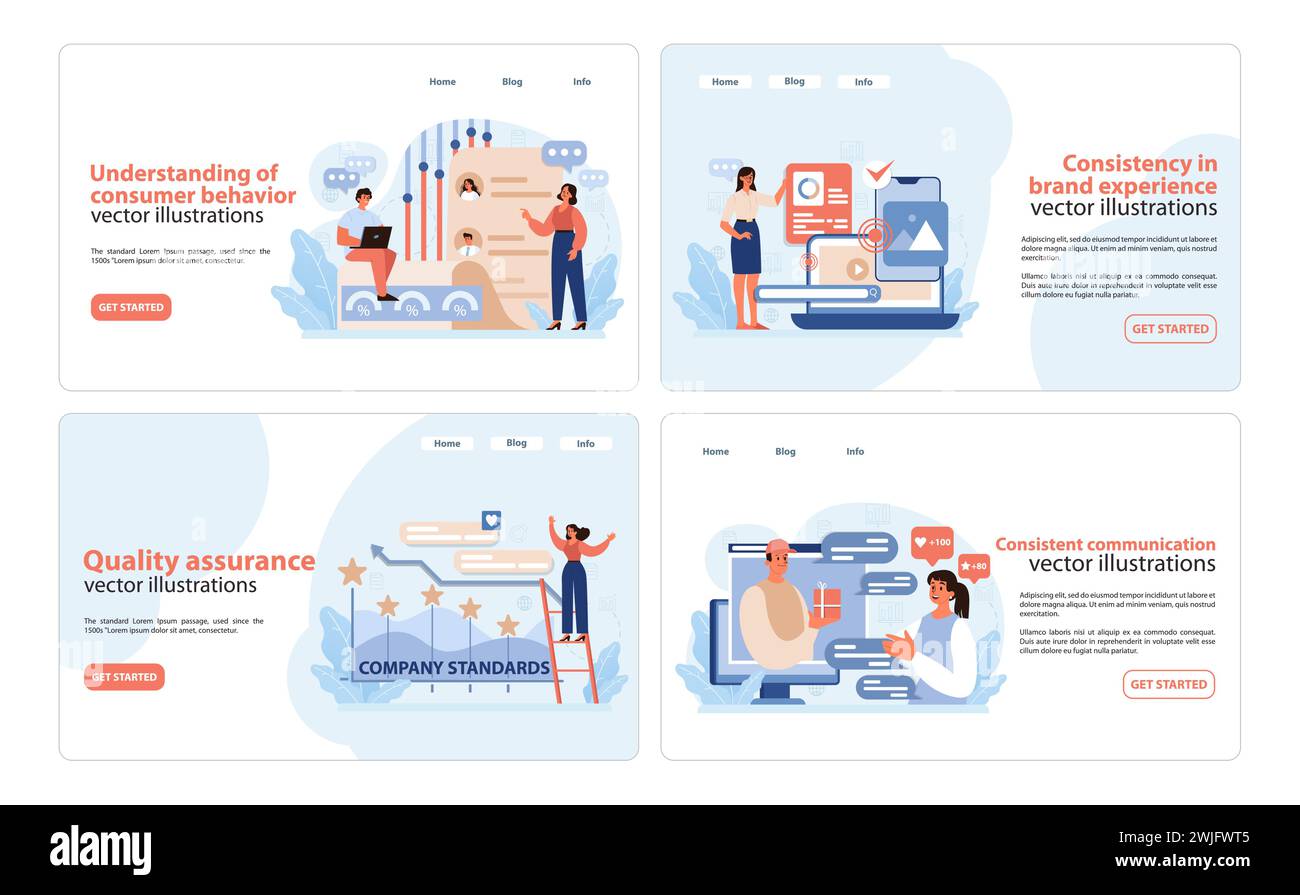Brand Rituals Web Banners. A dynamic set of illustrations depicting consumer behavior analysis ...