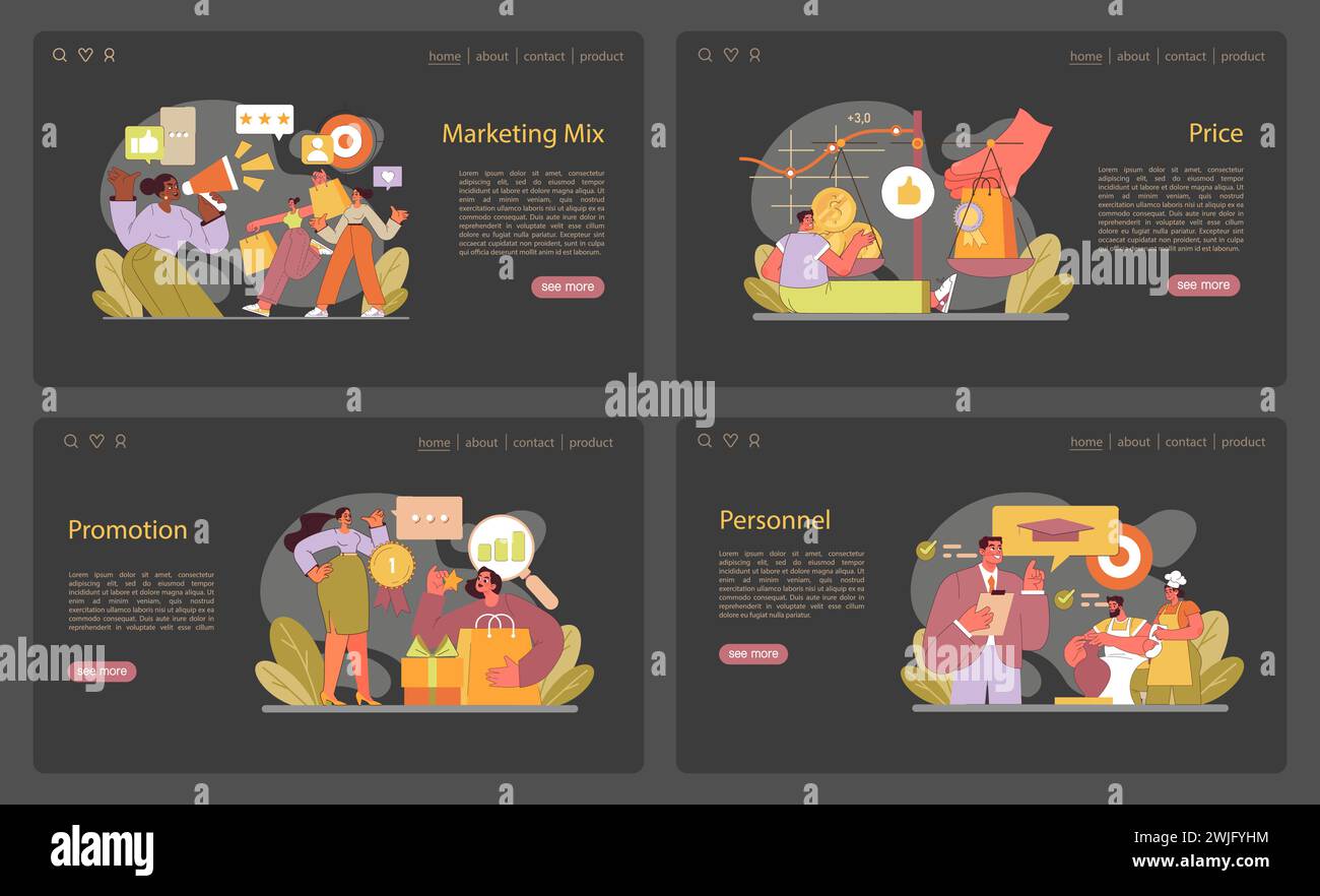 Interactive Marketing Mix web panels. Engaging visuals for Product, Price, Promotion, and ...