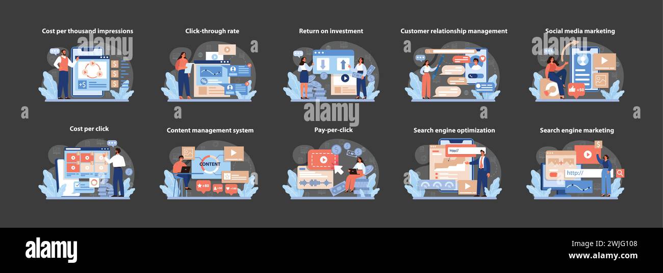 Online Advertising Metrics Vector Set. A detailed visual series ...