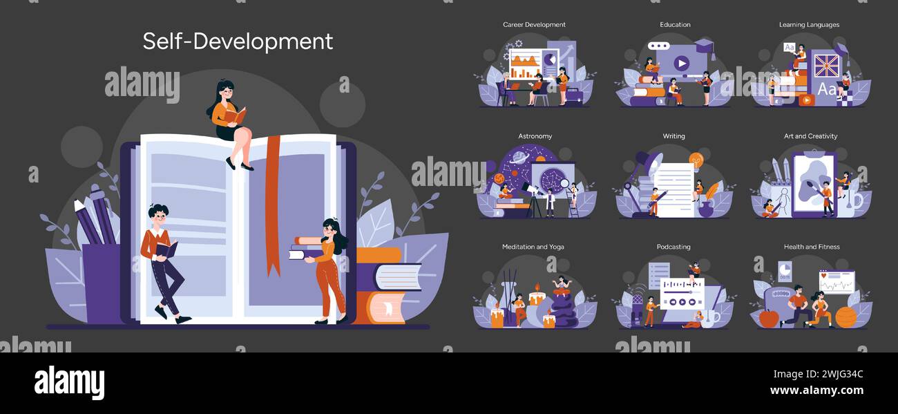 Self-Development set. Lifelong learning and personal growth scenes ...