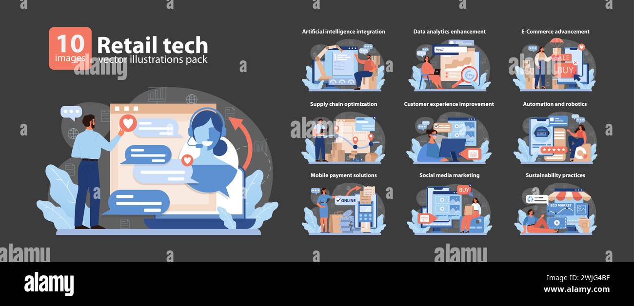Retail Tech Vector Illustrations Pack. A dynamic showcase of technology ...