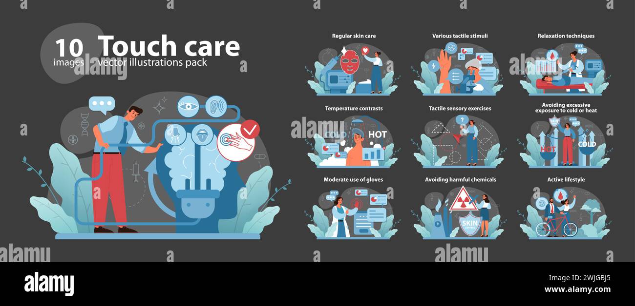 Touch care set. Comprehensive skin protection and sensory enhancement ...