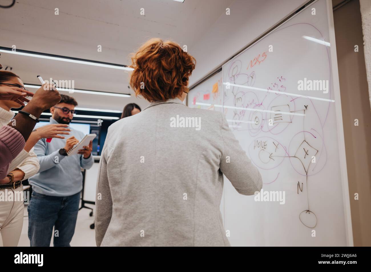 Successful collaboration and problem-solving in a corporate team ...