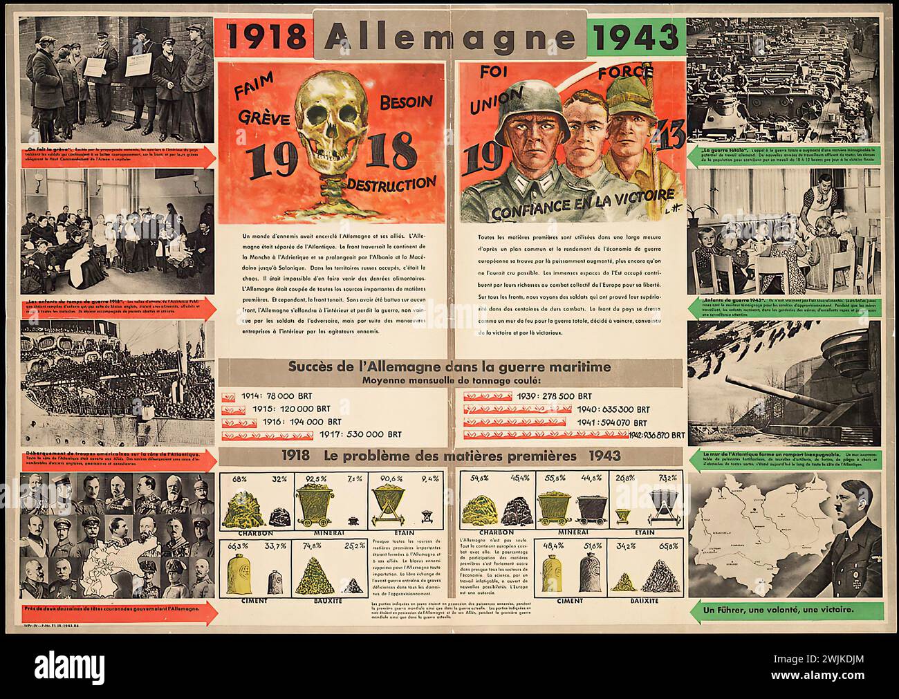 "1918 Allemagne 1943" [1918 Germany 1943] "FAIM GREVE BESOIN ...