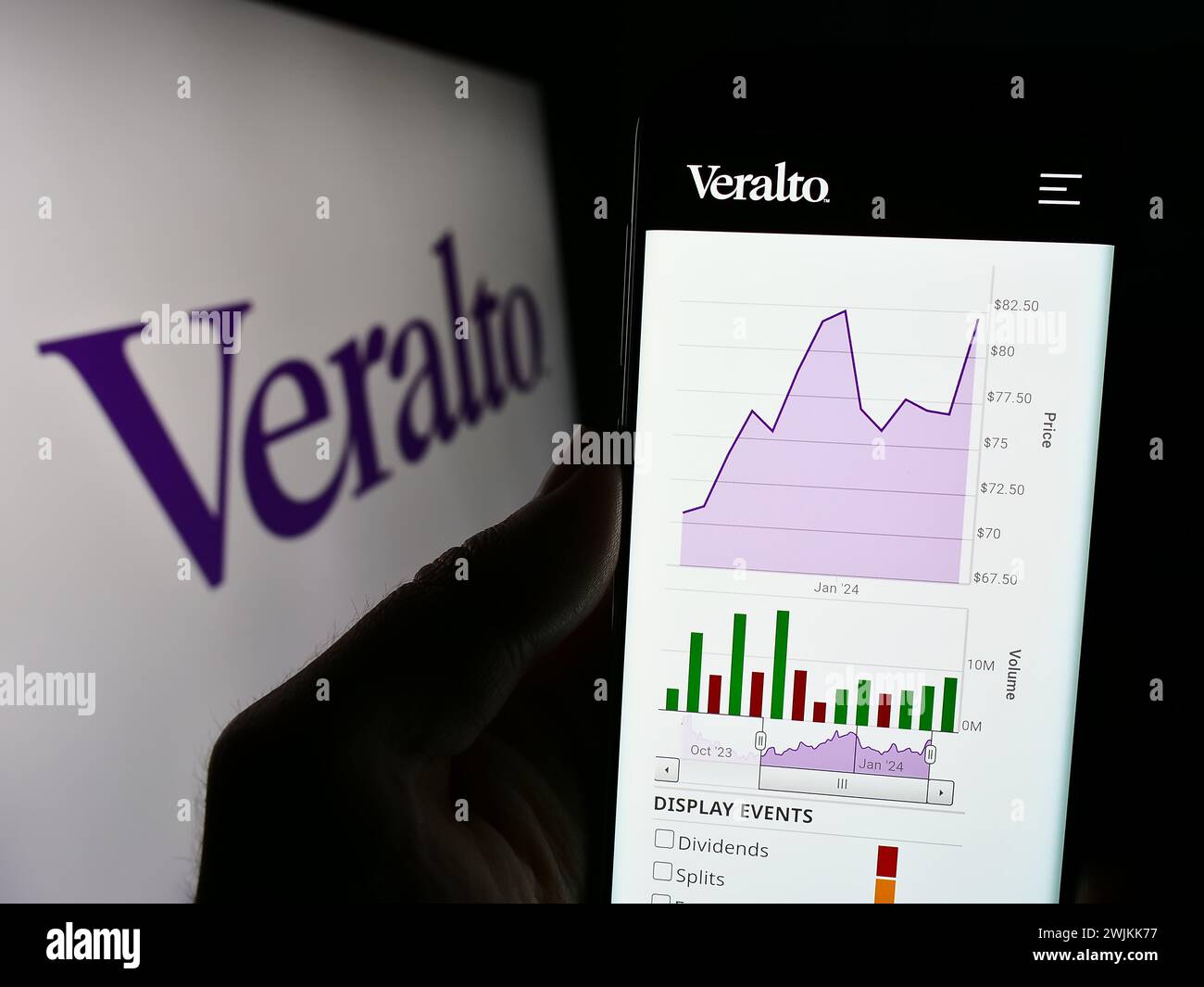 Vlto hi-res stock photography and images - Alamy