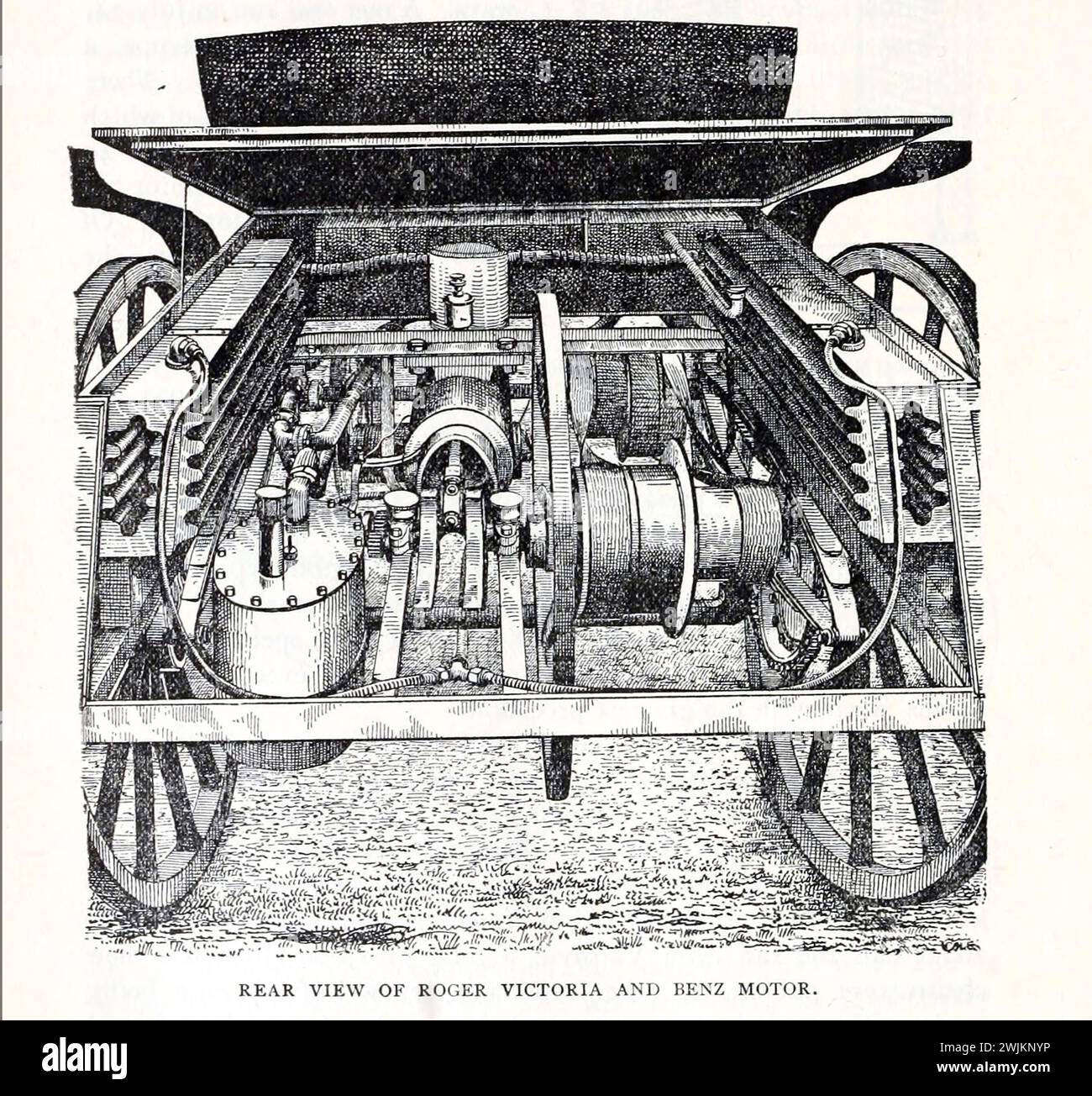 Benz and co 1897 hi-res stock photography and images - Alamy