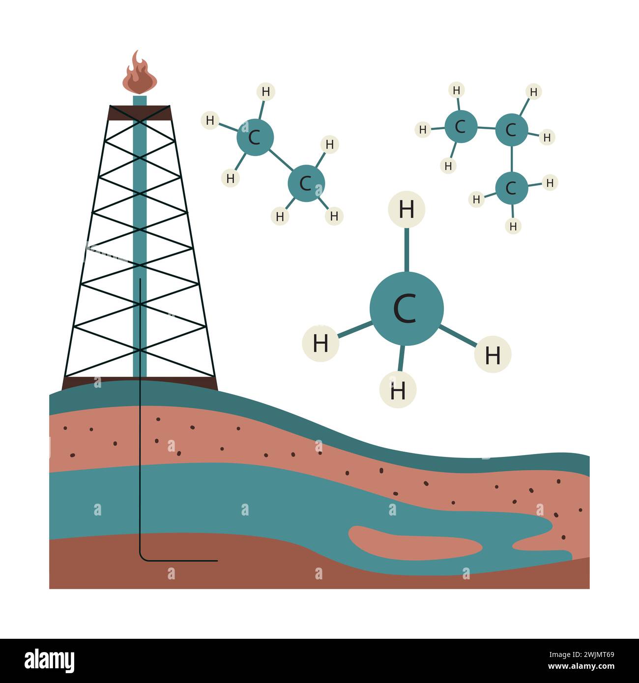 Fossil fuel. Natural gas extraction. Earth raw materials depletion. An ...
