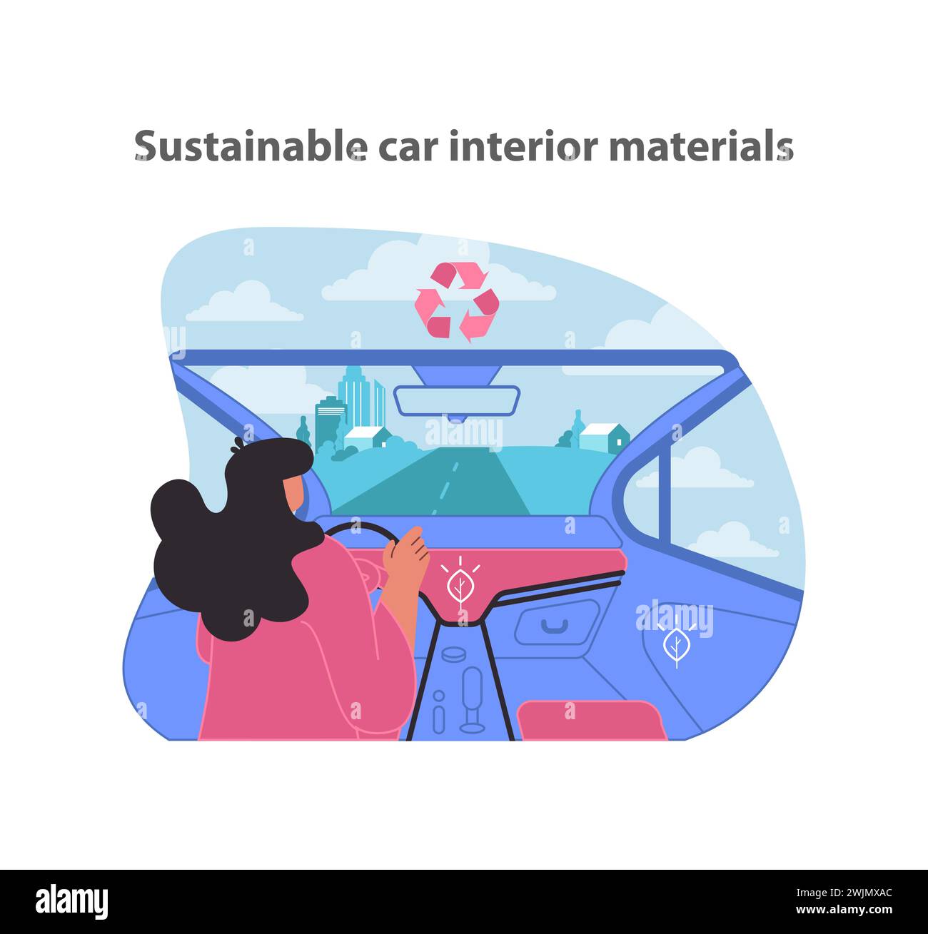 Eco Conscious Driving Experience A Focus On Sustainable Car Interior