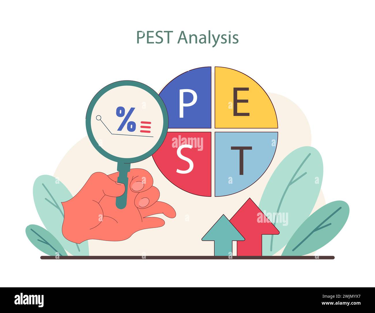 PEST Analysis concept. Analyzing political, economic, social, and ... PEST Analysis concept. Analyzing political, economic, social, and ...
