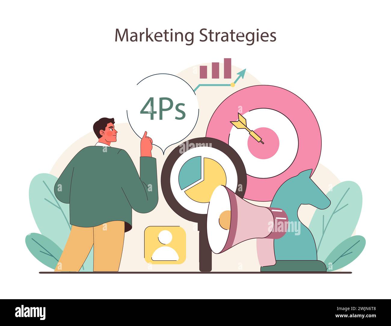 Marketing Strategies concept. A visual study on the 4Ps of marketing ...