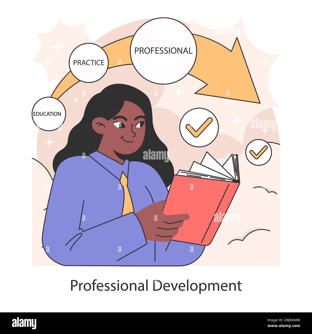 Professional Development. Continuous learning for career growth ...