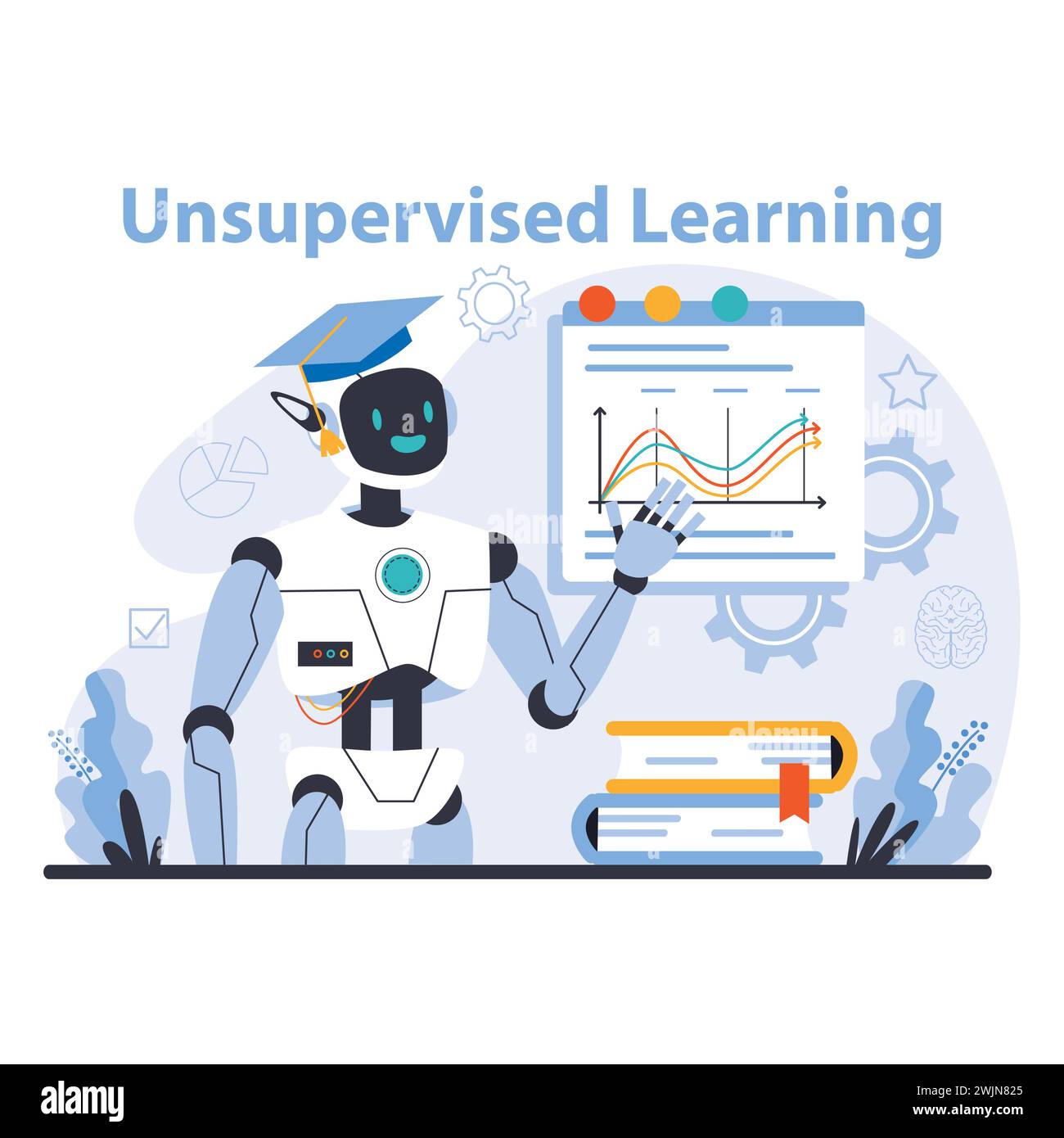 AI Model concept. A visual exploration of unsupervised learning ... AI Model concept. A visual exploration of unsupervised learning ...