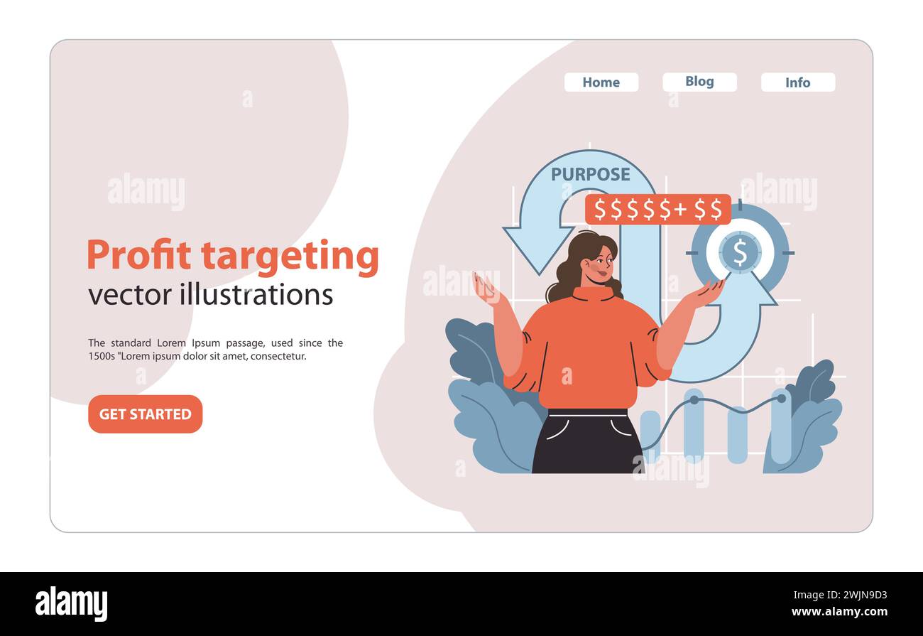 Profit Targeting web or landing. A strategic financial plan focusing on ...