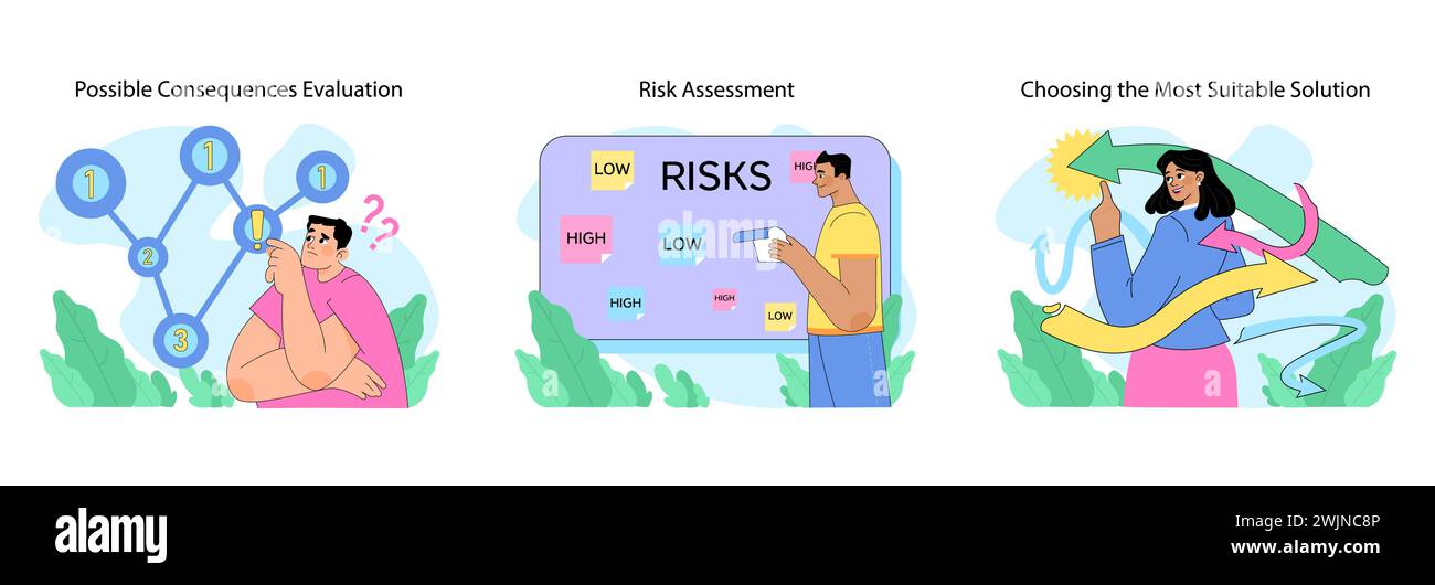 Decision making process set. Evaluating consequences, assessing risks ...
