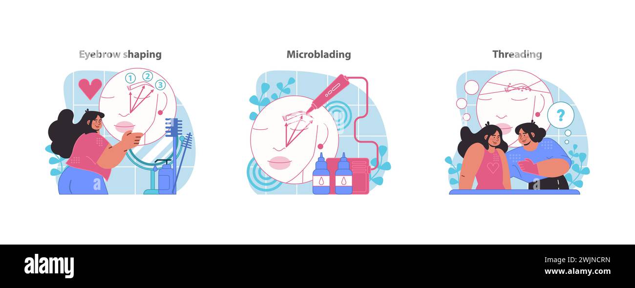 Eyebrow perfection set. Detailed illustrations of eyebrow shaping ...