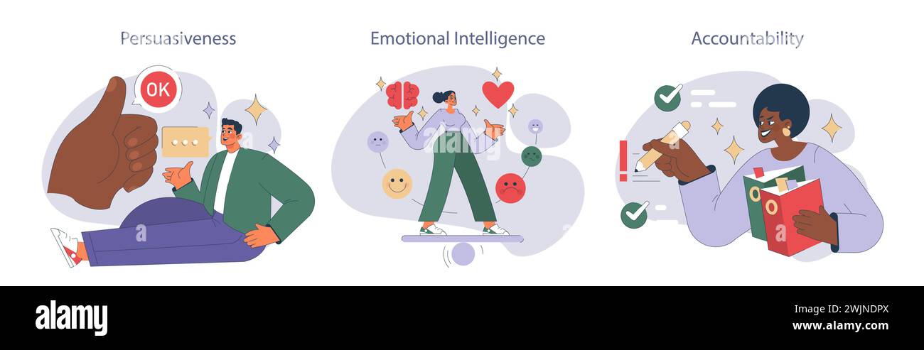 Soft skills set. Visuals depict persuasiveness, emotional intelligence ...
