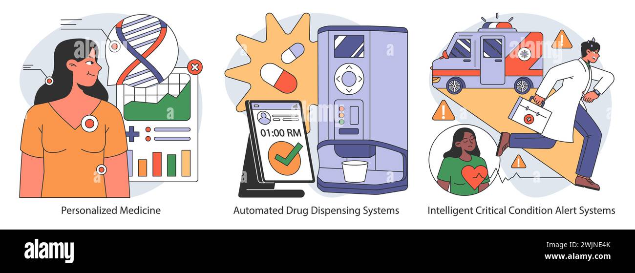Tailored healthcare set. Personalized medicine approach, automated ...