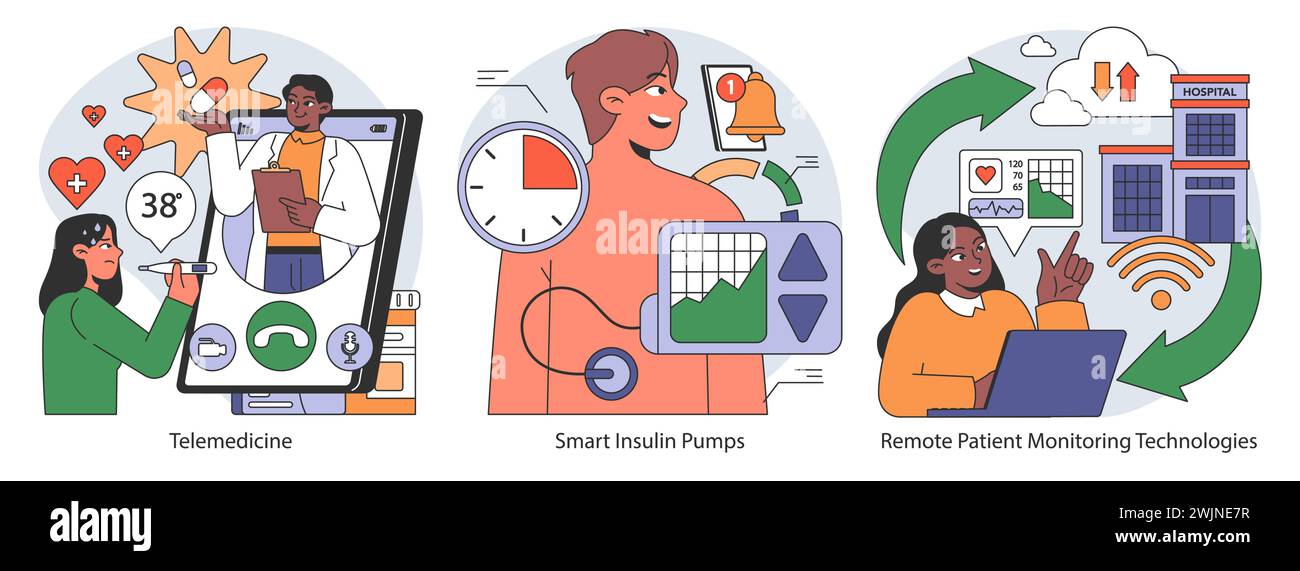 Telehealth platform Stock Vector Images - Alamy