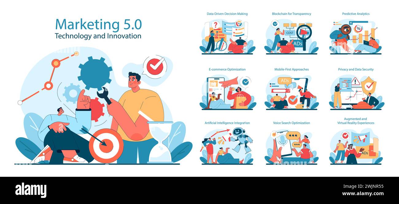 Marketing 5.0 set. Digital innovation and technology in advertising ...