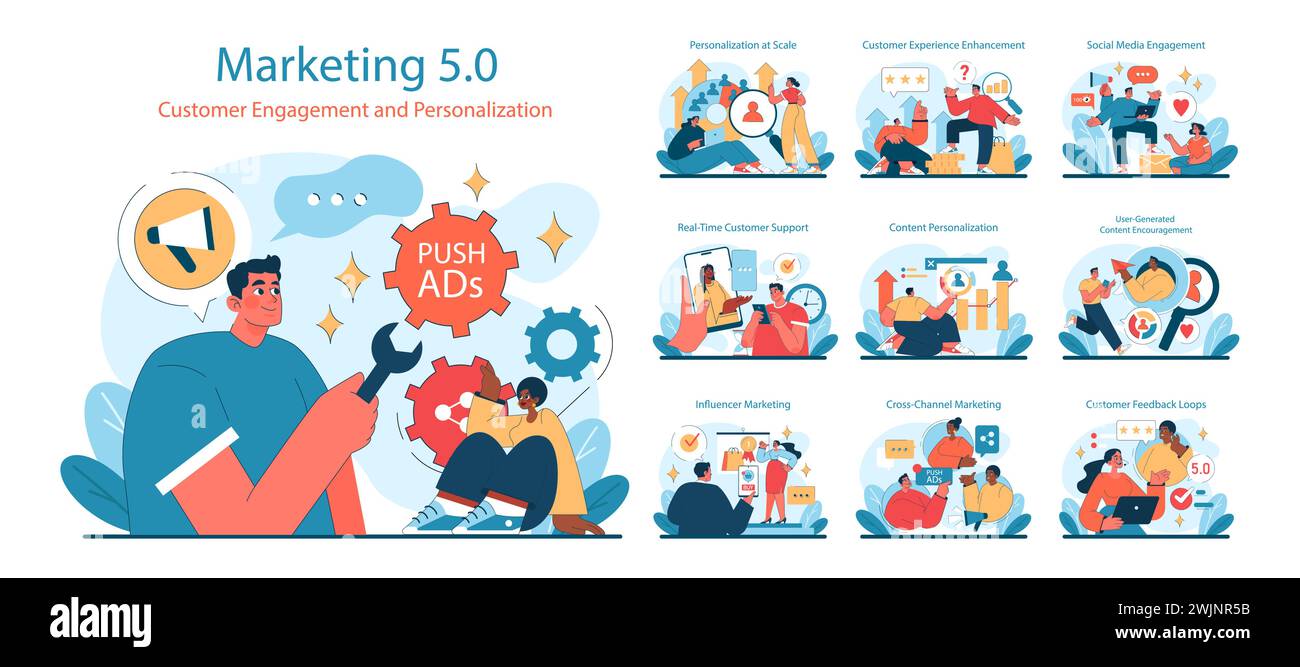Marketing 5.0 set. A vibrant depiction of customer engagement and ...