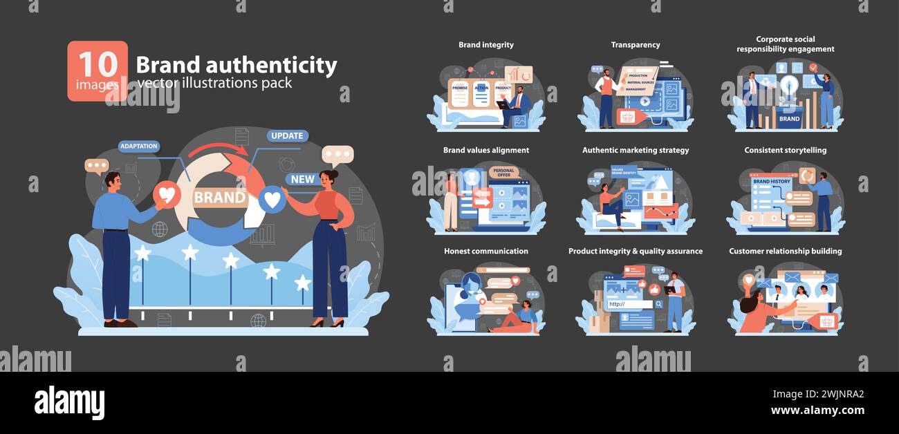Brand Authenticity Concept. Illustrative set showcasing key principles ...