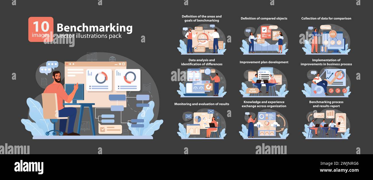 Benchmarking Concept. Comprehensive stages of benchmarking depicted in vibrant vector ...