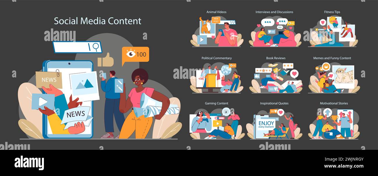 Social Media Content set. Diverse online interactions and digital ...