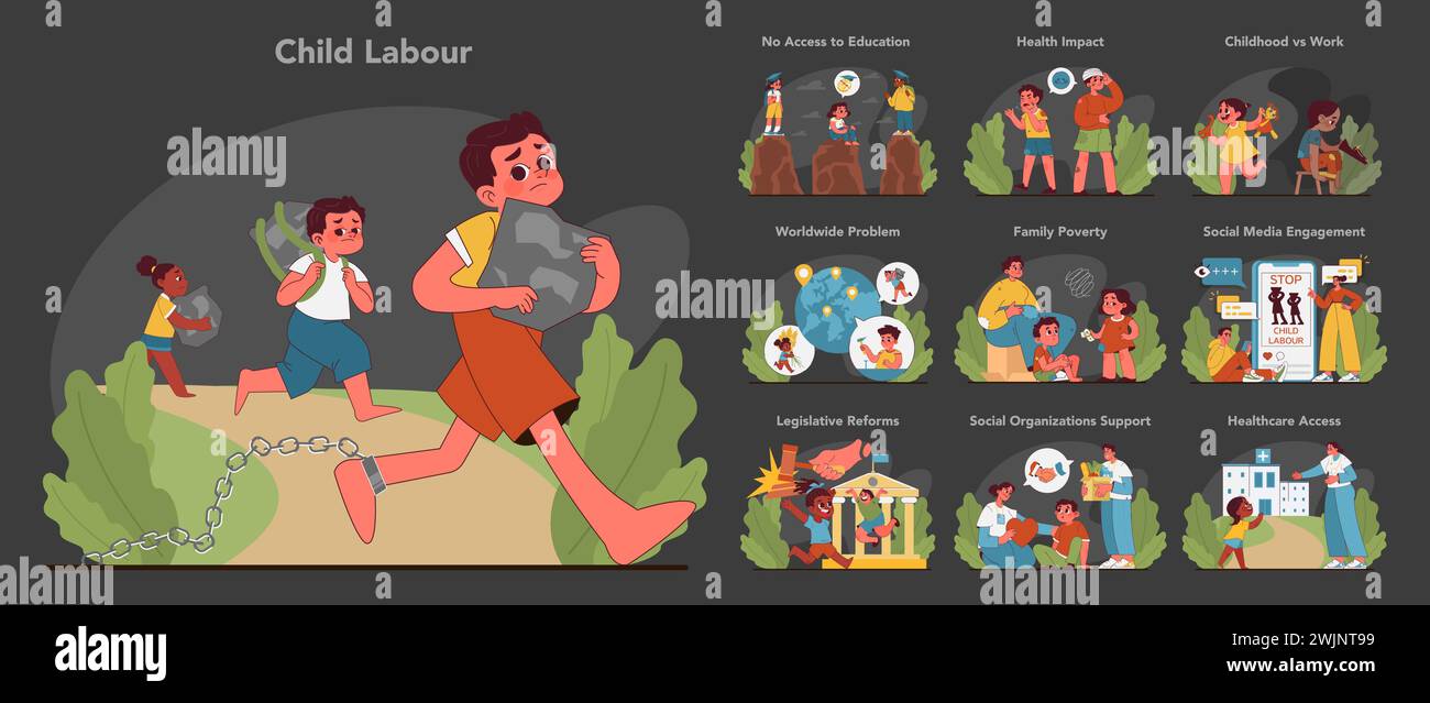 Child labor awareness set. Multifaceted issues of child labor ...