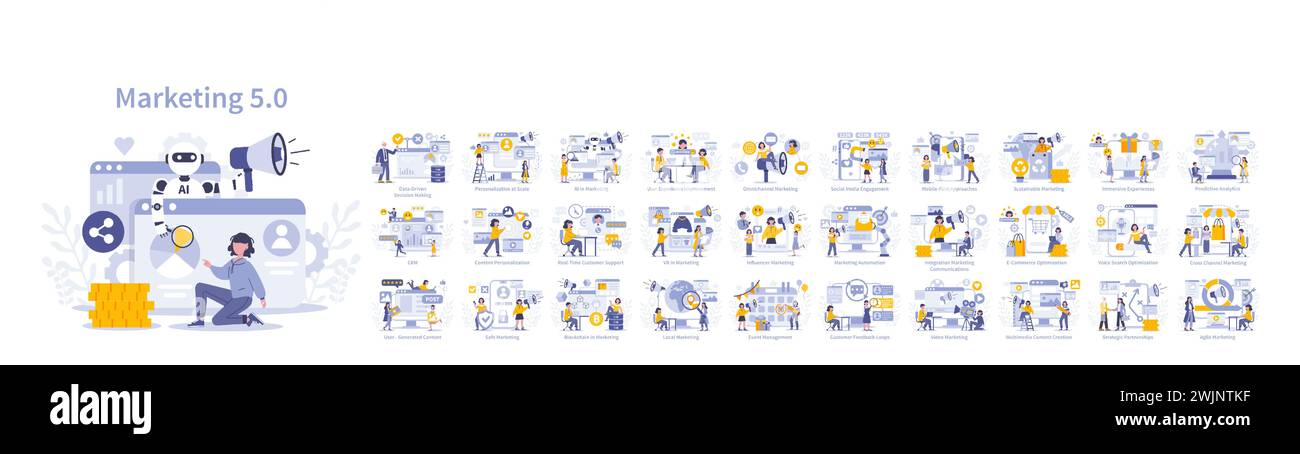 Marketing 5.0 set. Integration of AI, personalization, and real-time ... Marketing 5.0 set. Integration of AI, personalization, and real-time ...