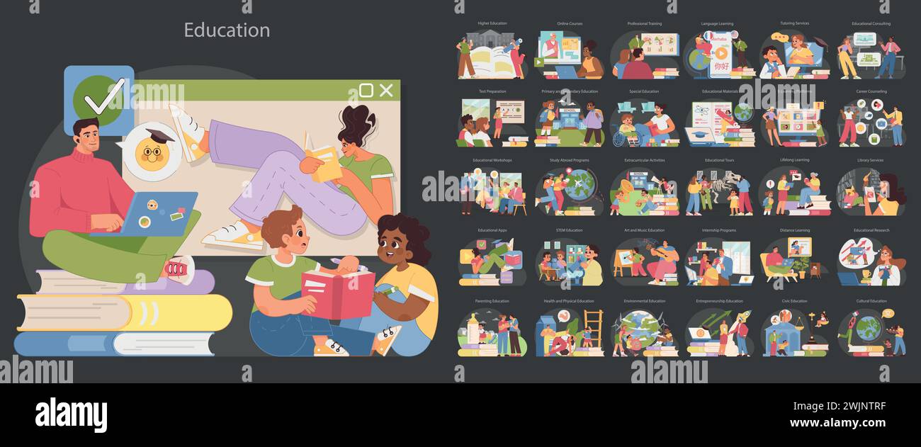 Comprehensive education set. People of various ages and races study ...