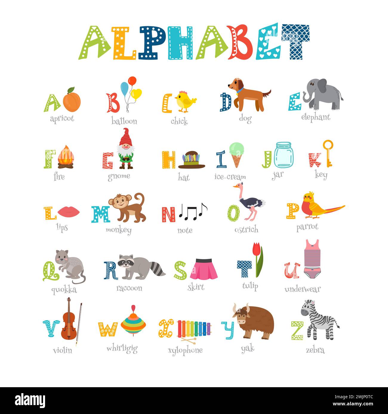 ABC. Cartoon vocabulary for education. Children alphabet with cute ...