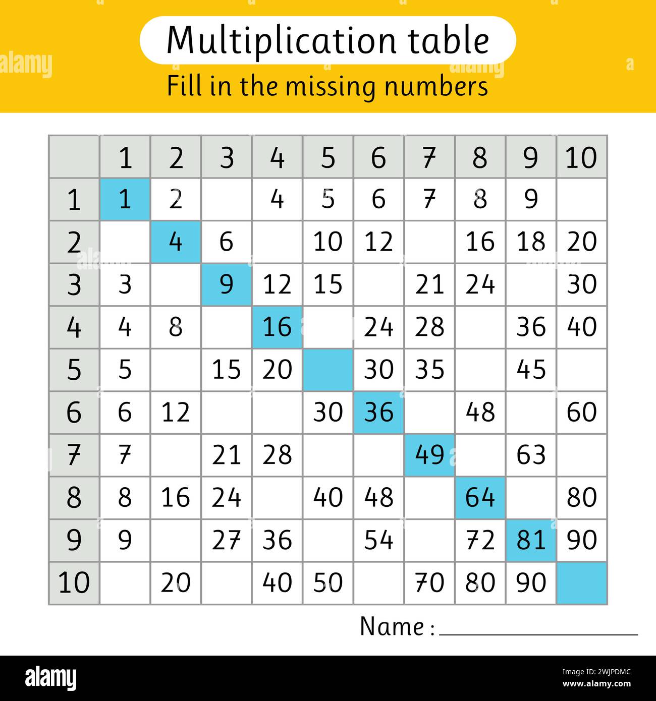 Multiplication table. Fill in the missing numbers. Worksheets for kids. Math. Vector ...