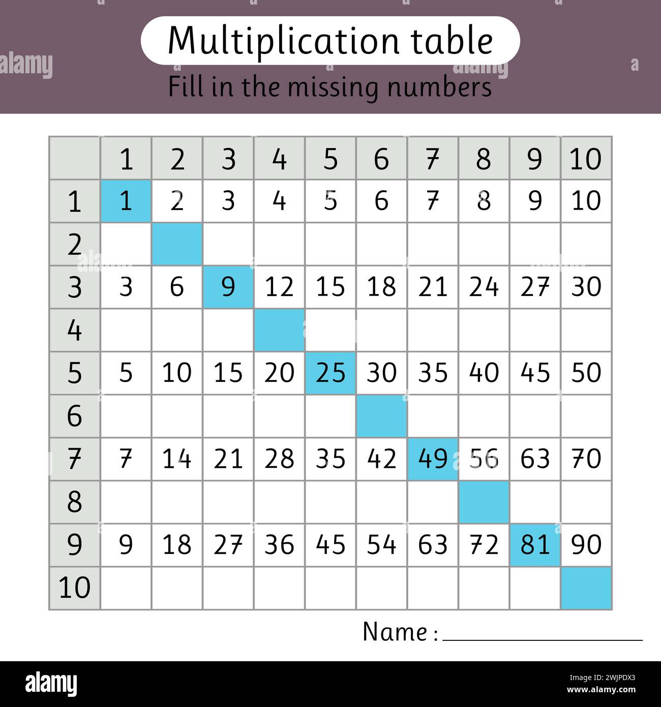 Multiplication table. Fill in the missing numbers. Worksheet for kids ...