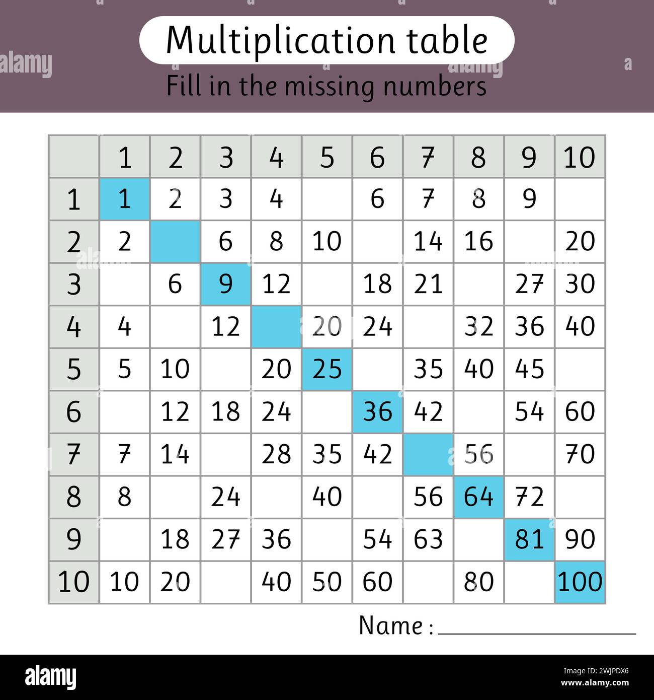 Fill in the missing numbers. Multiplication table. Worksheet for kids. Math. Vector illustration ...