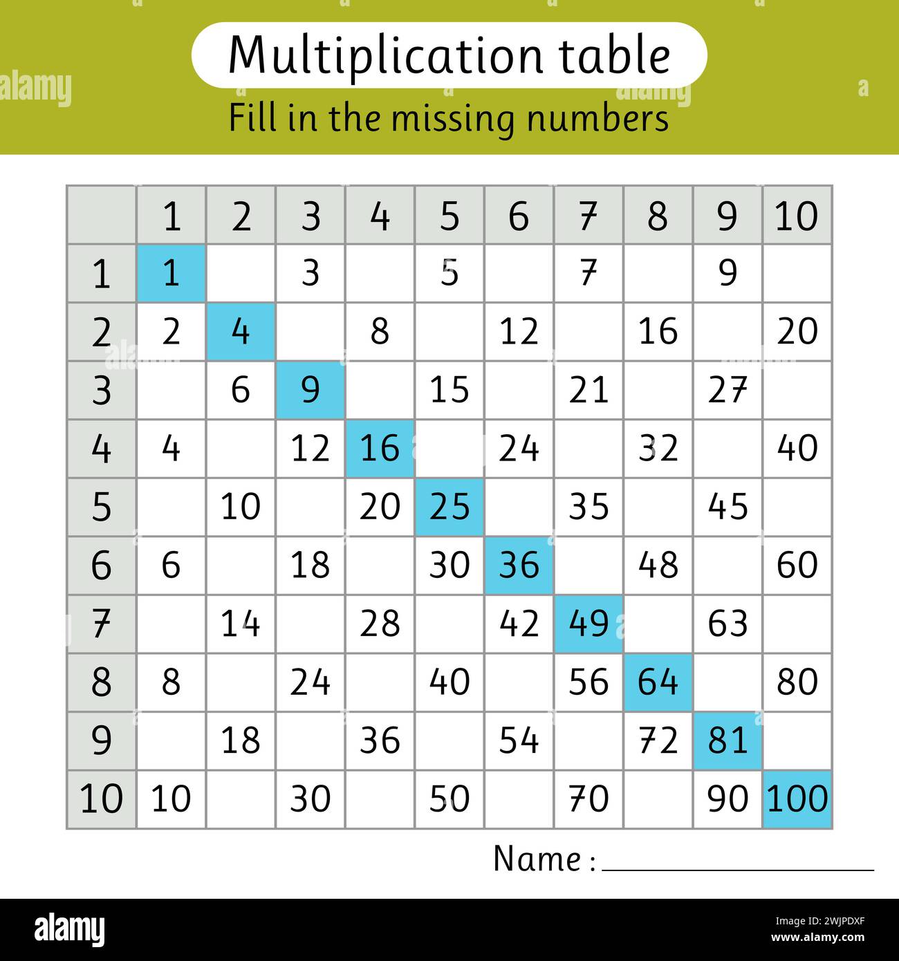 Multiplication table. Fill in the missing numbers. Mathematics ... Multiplication table. Fill in the missing numbers. Mathematics ...