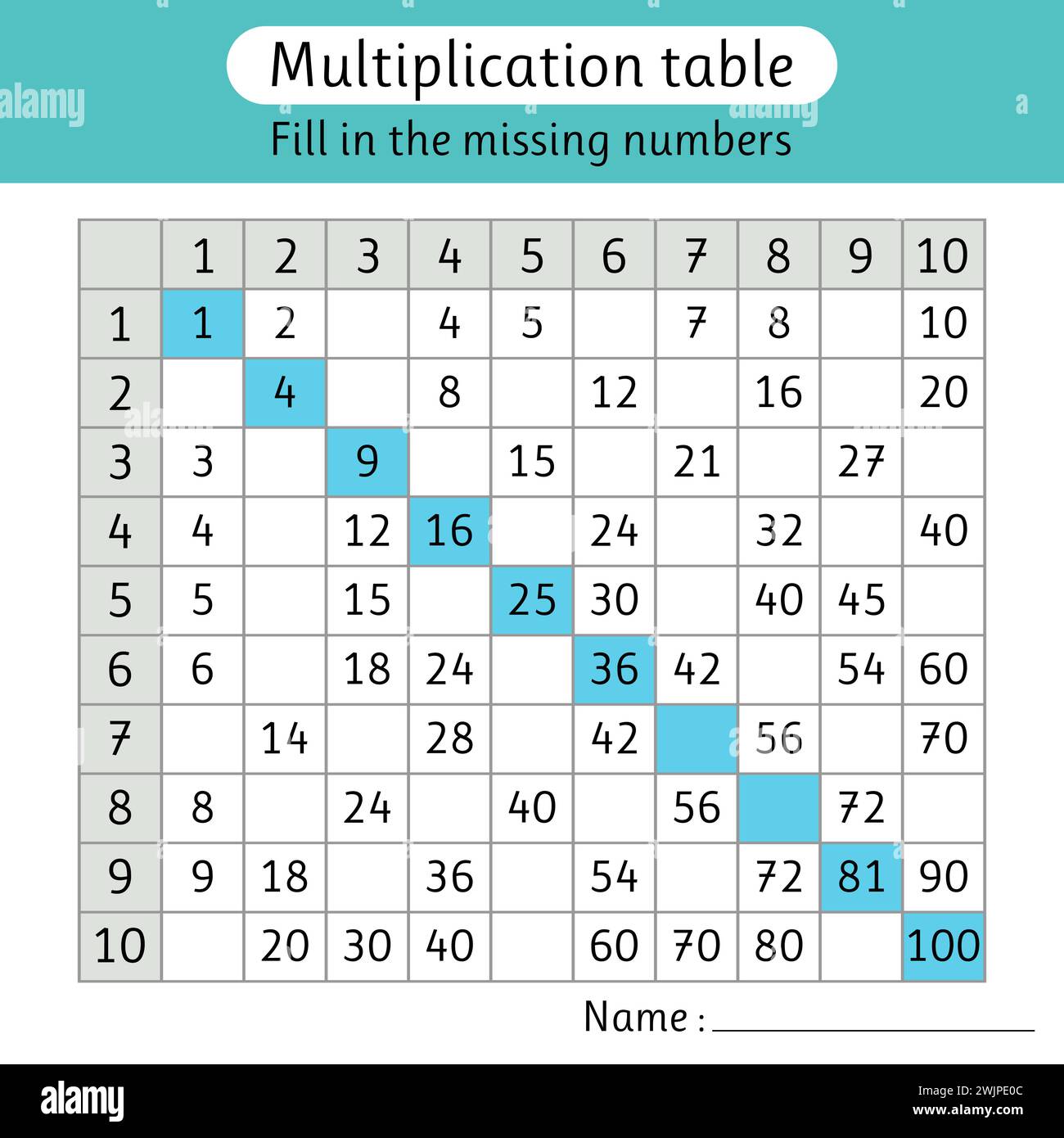 Multiplication table. Fill in the missing numbers. Mathematics ... Multiplication table. Fill in the missing numbers. Mathematics ...
