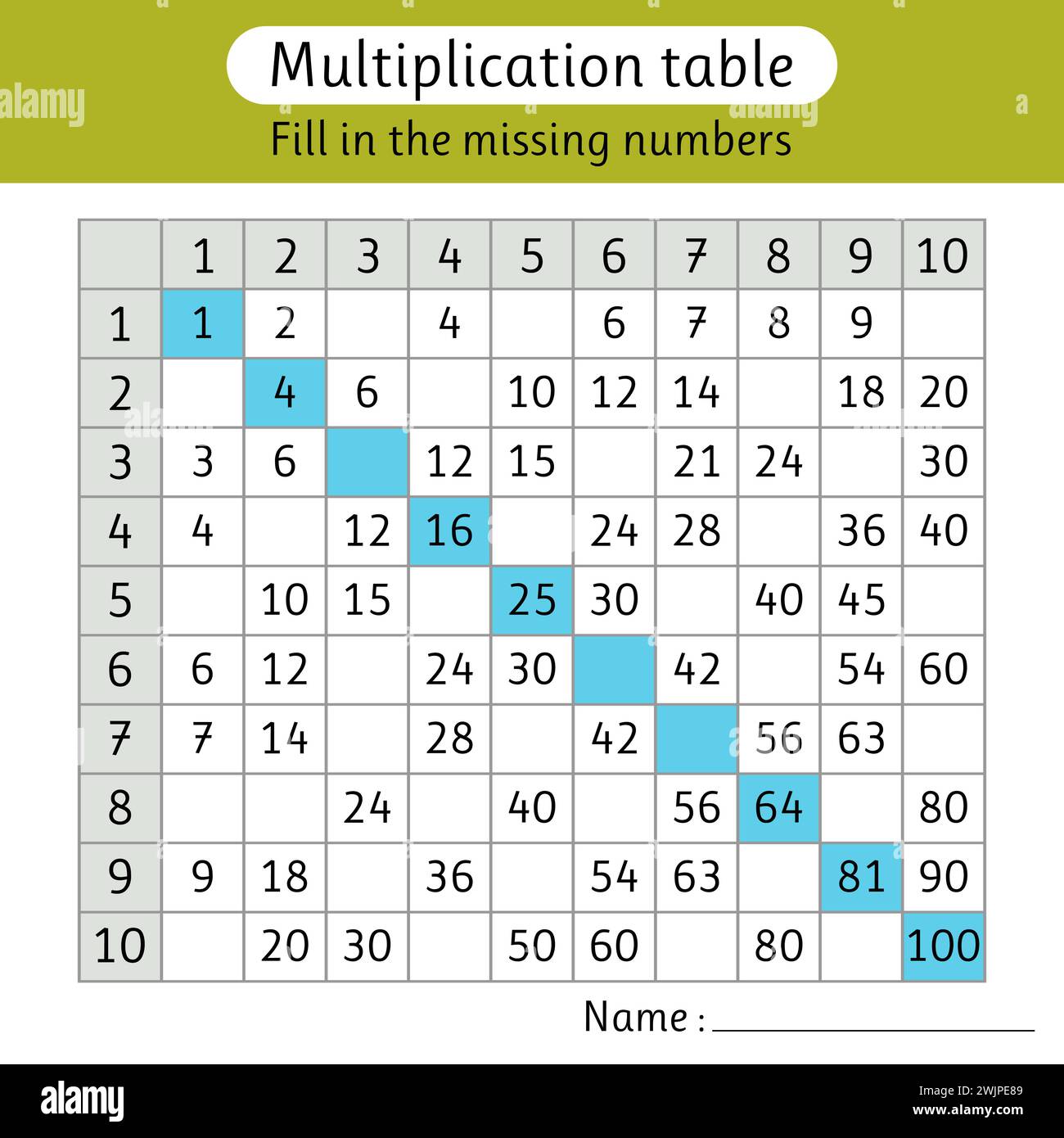 Fill in the missing numbers. Multiplication table. Worksheet for kids. Math activity. Vector ...