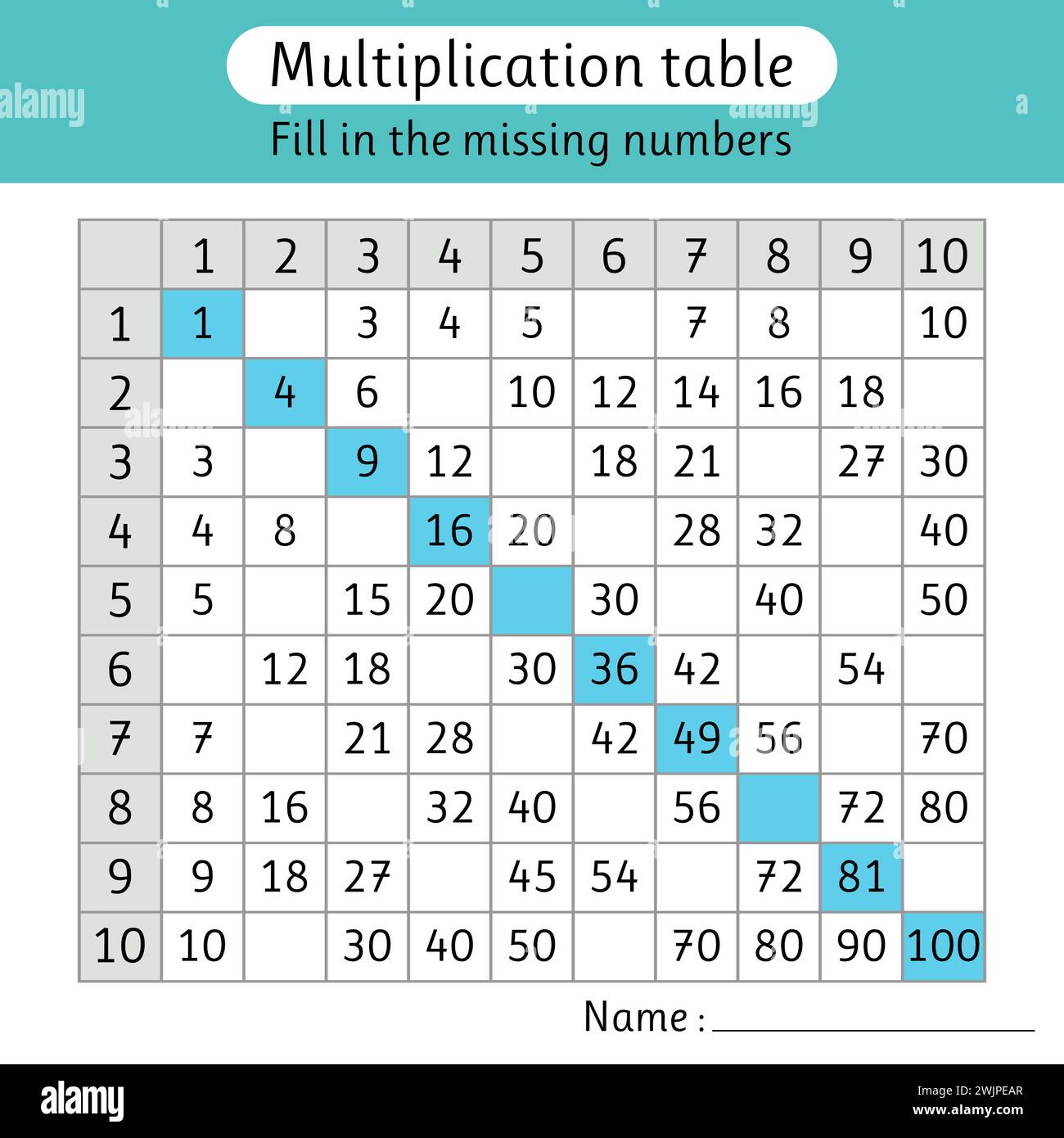 Multiplication table. Fill in the missing numbers. Worksheet for kids ...