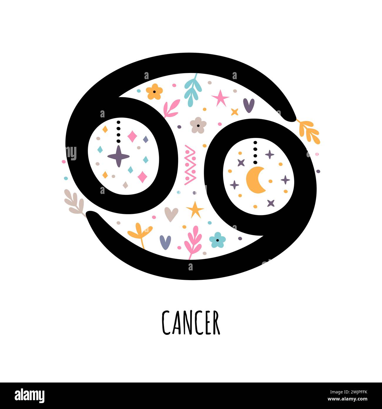 Cancer Zodiac Sign Astrological Horoscope Signs On White Background