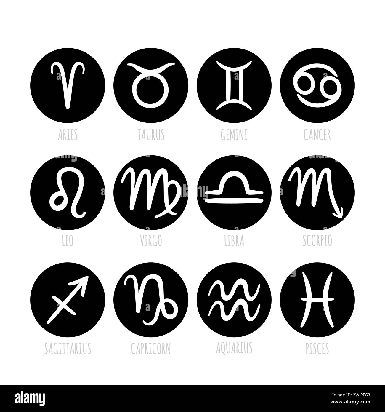 Hand Drawn Zodiac Signs Set Astrological Mystical Symbols Icons