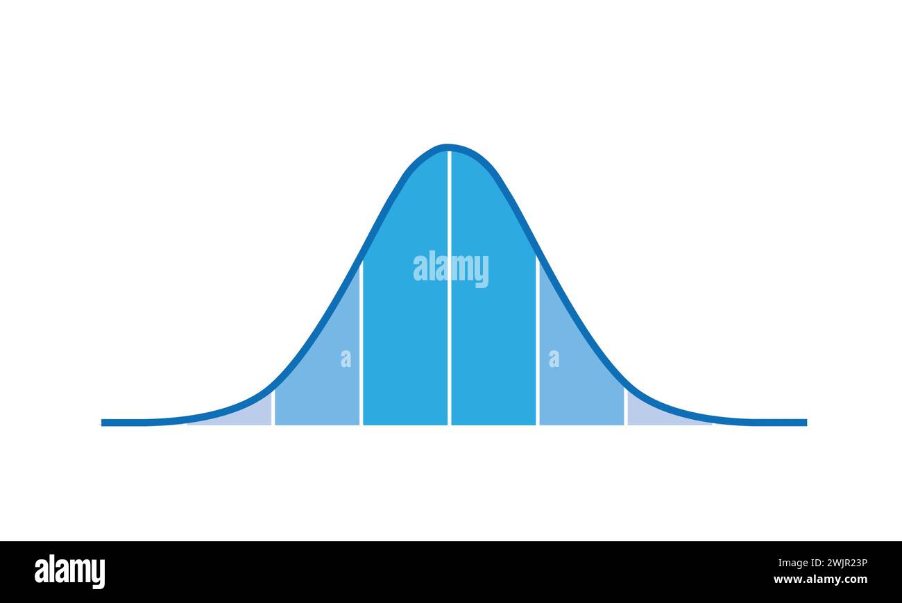 Gaussian distribution, illustration Stock Photo - Alamy