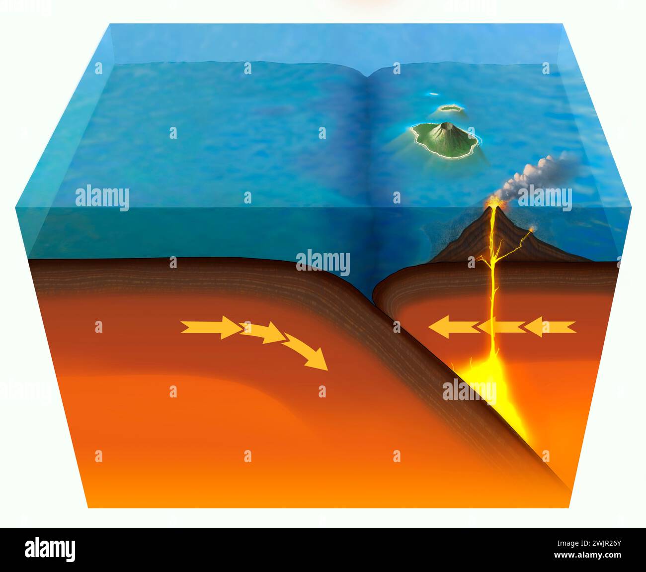 Tectonics - Ocean-Ocean Collision Stock Photo - Alamy