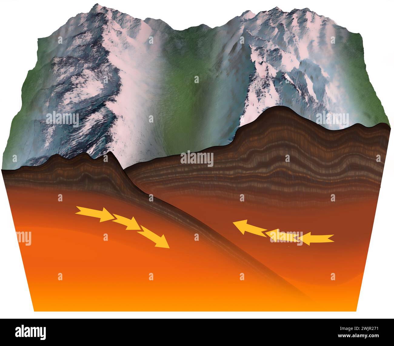 Earth tectonic plates hi-res stock photography and images - Alamy