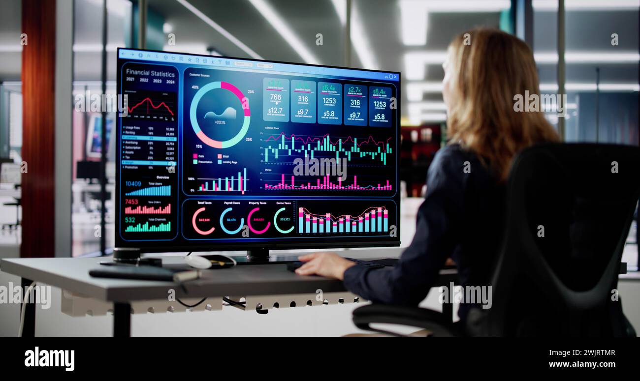 Financial Business Analytics Data Dashboard. Analyst Woman Stock Photo ...