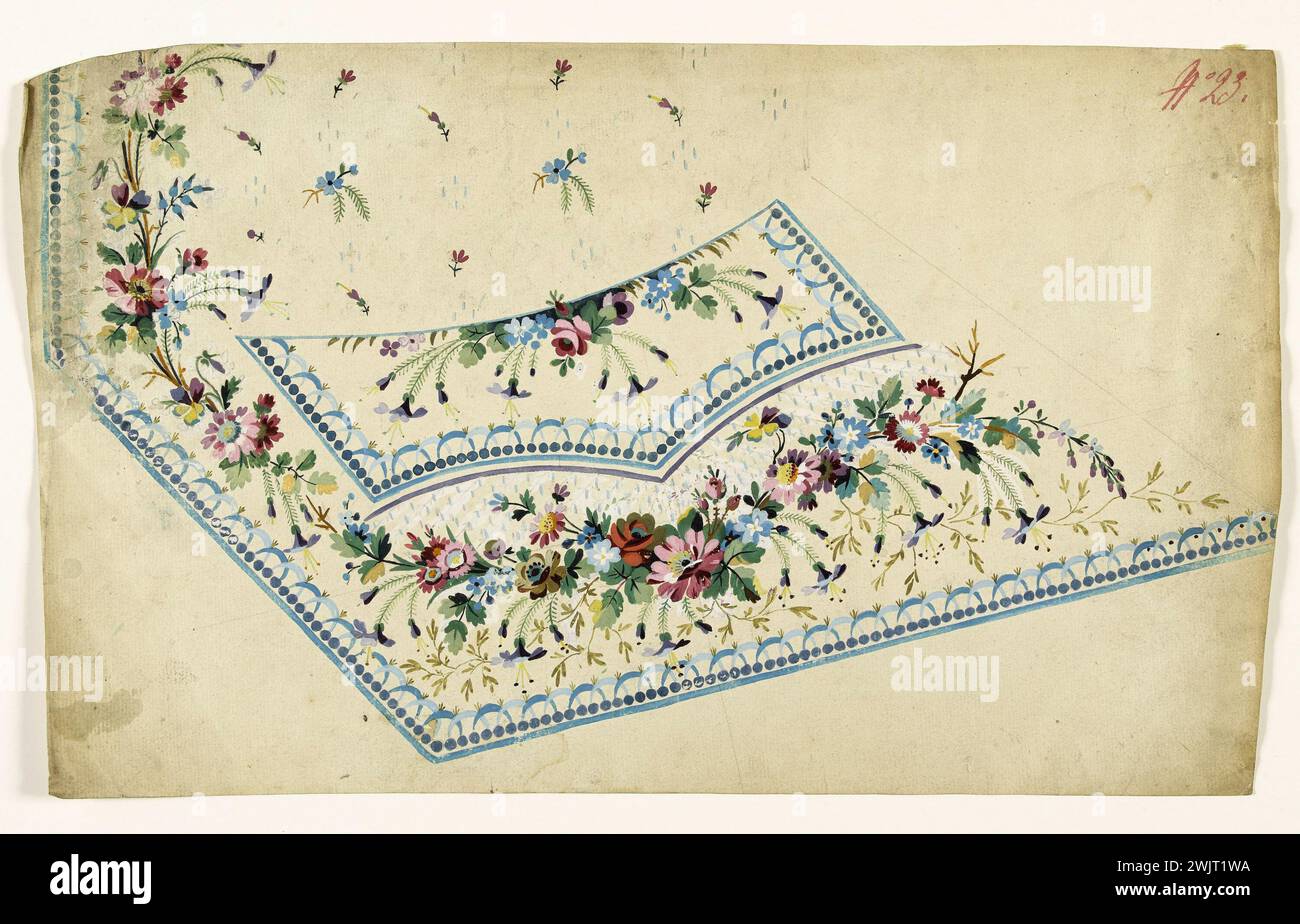 Anonymous. Embroidery drawing project. Pencil and gouache on a map ...