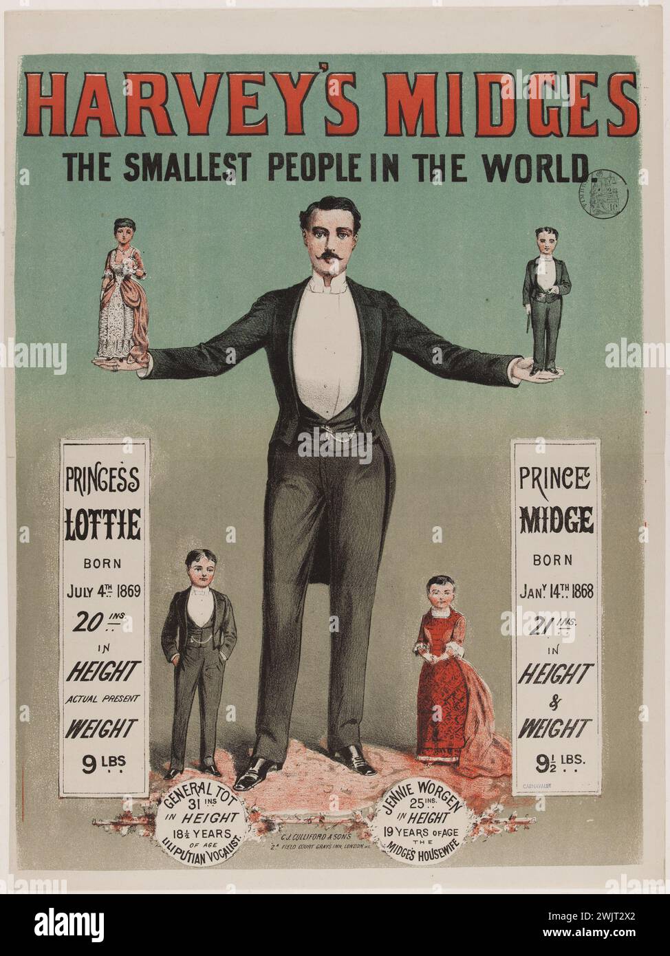 Poster for the 'Harvey's Midges, The Smallest People in the World ...